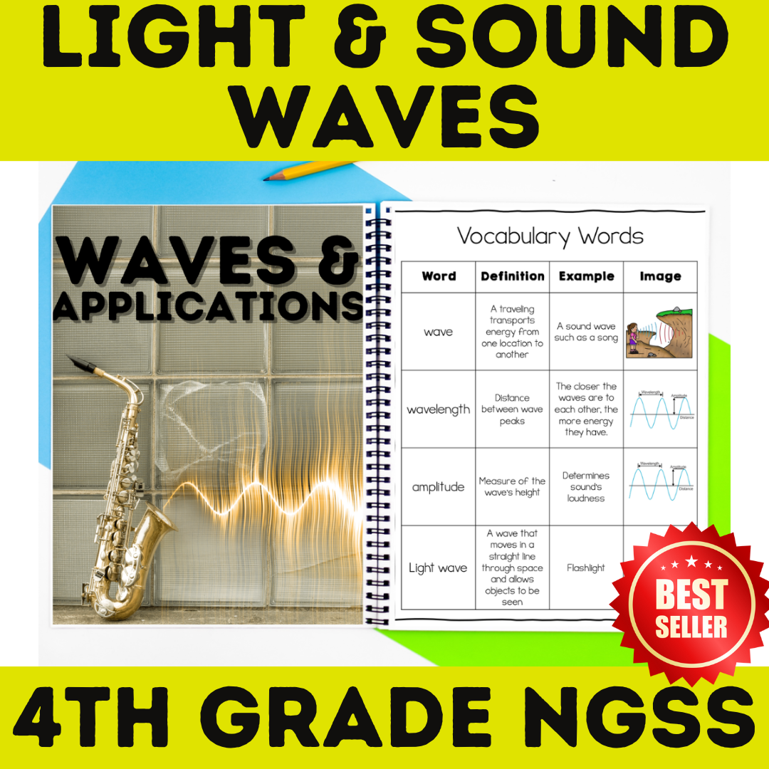 Light and Sound Unit for 4th Grade – Digital and Printable Curriculum ...